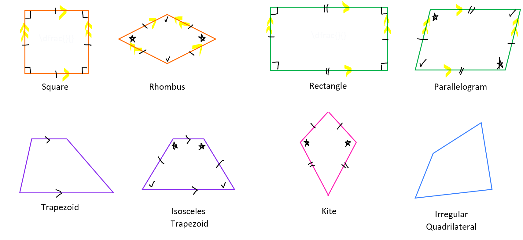 Mathpapers
